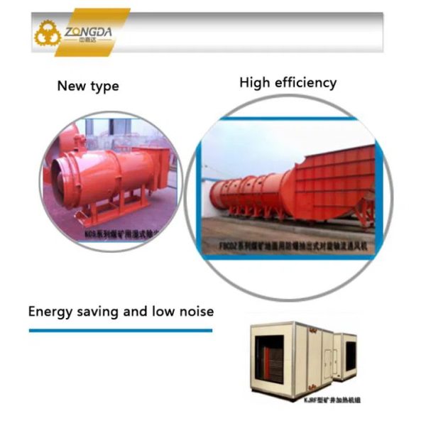 Underground Mining Ventilation Fan - ZONGDA